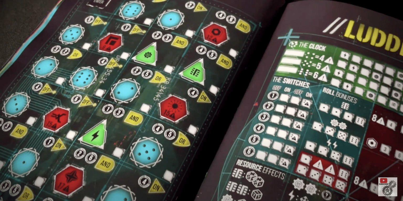 'Luddite' Is A Great Mix Of Game, Campaign, Graphic Novel, And Rolling Dice