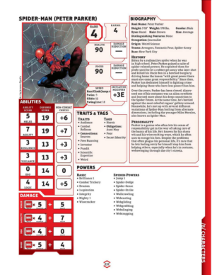 The Marvel Multiverse TTRPG Is Great Opportunity To Play Favorite ...